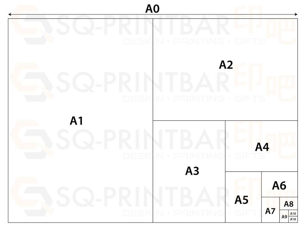 Paper Size - SQ PrintBar - Design,Printing,Gifts | Malaysia